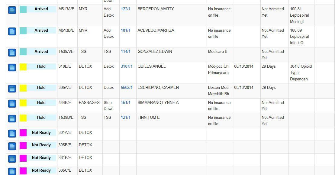 Medics BedManager | Bed Management System