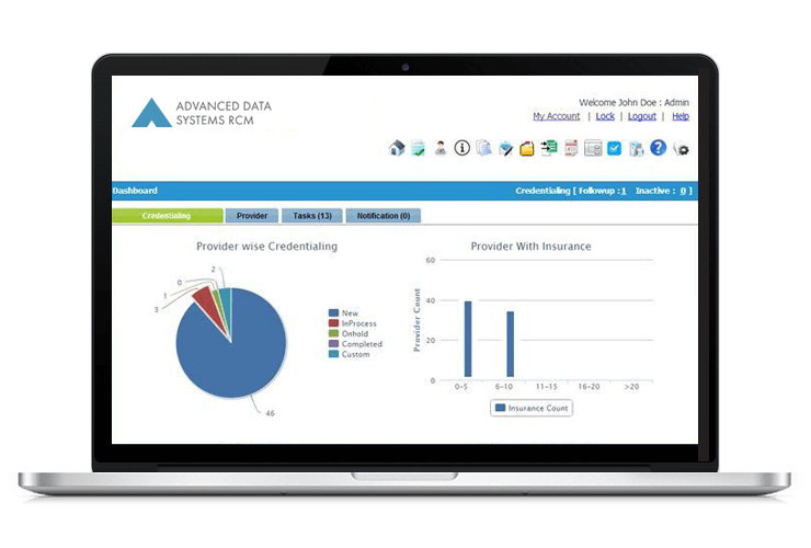 Medical Credentialing and Contract Management | Advanced Data Systems
